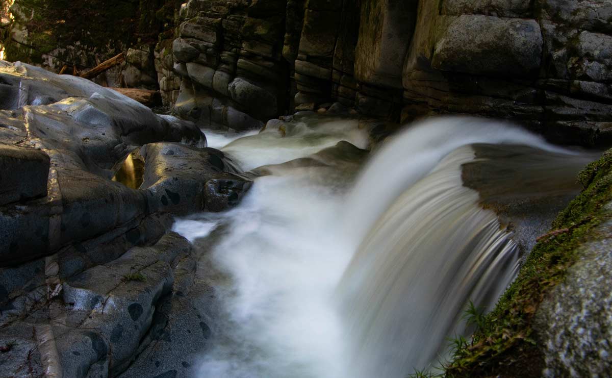 How to Photograph Milky Waterfalls With Your DSLR